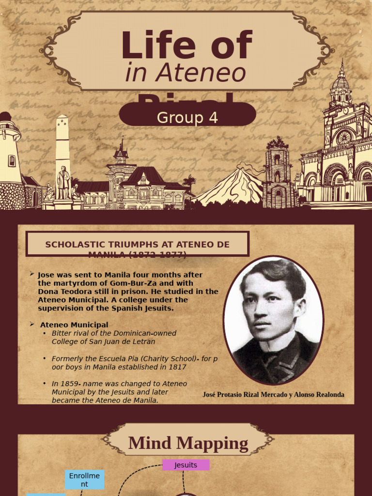 Life of Rizal in Ateneo-Mind Mapping | PDF