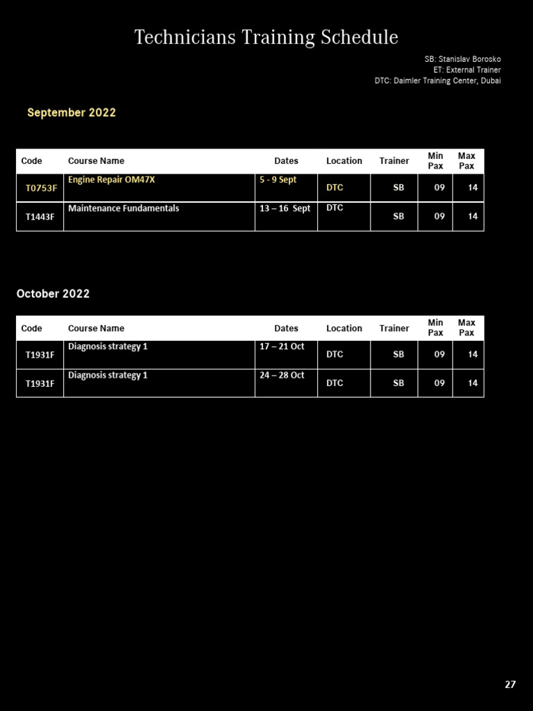 CV Training Programme V6 27 | PDF