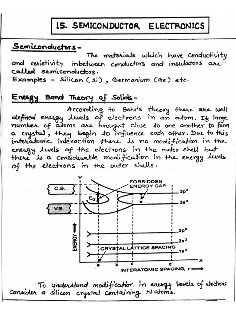 Semiconductor Class Xii | PDF