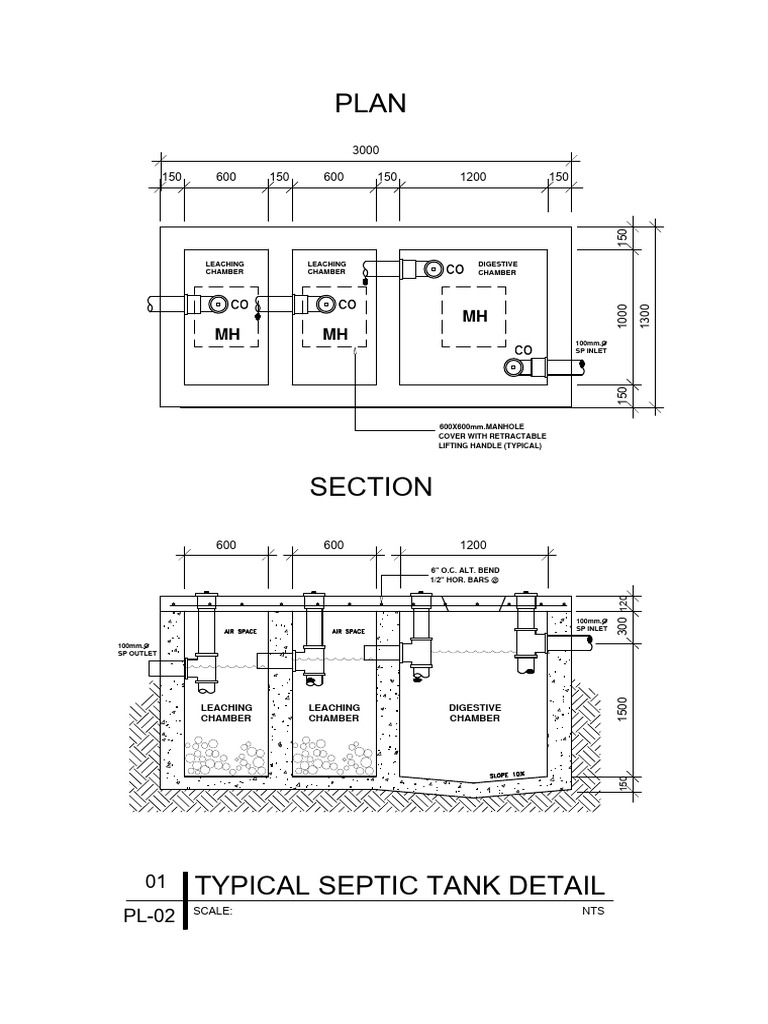 PL 02 1 Typical Septic Tank Details 1 | PDF