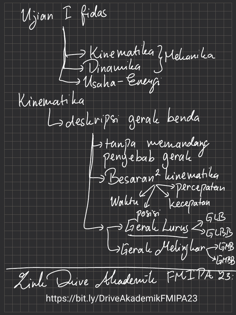 Kotretan Wisokteach FisDas 30-10-2024 | PDF