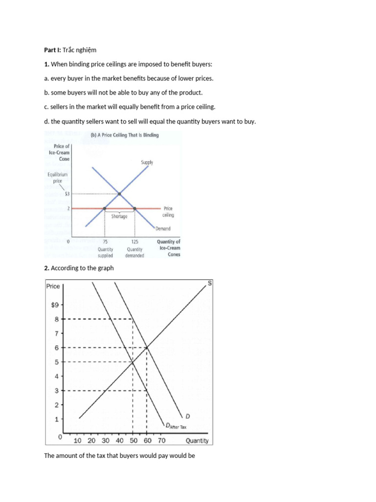 Economic Concepts: Price Ceilings & Surplus | PDF | Elasticity (Economics) | Average Cost