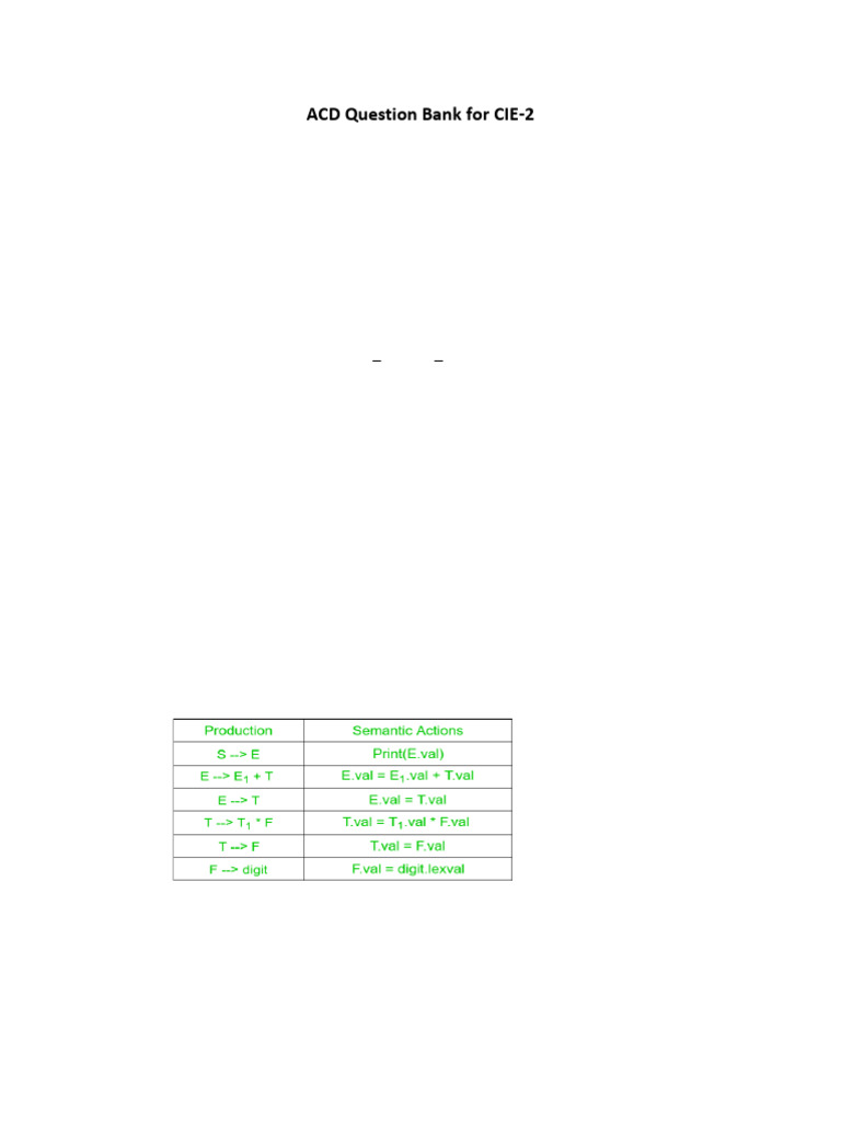 I Am Sharing 'ACD Question Bank - ' With You | PDF