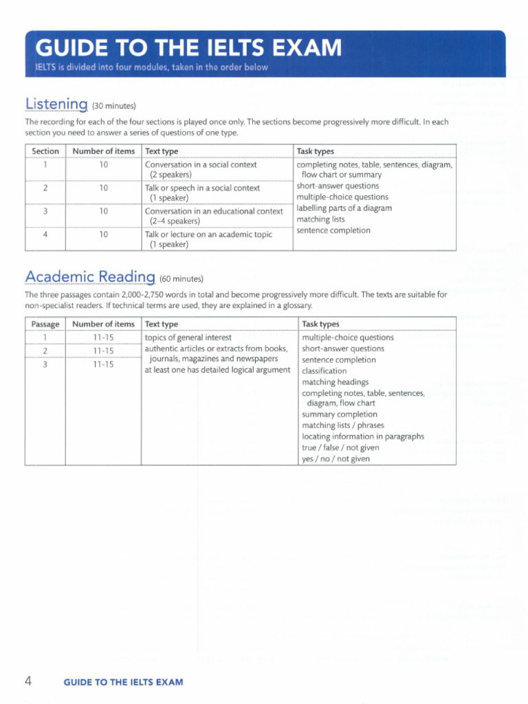Guide To The Ielts Exam | PDF | Multiple Choice | International English ...