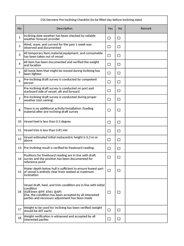 CSS Derwent Pre-Inclining Checklist | PDF | Shipping | Ships
