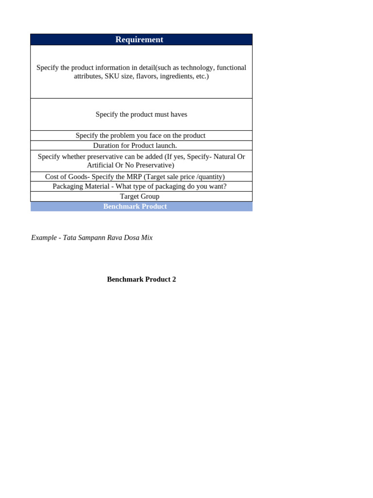 Product Development - Product Detail Sheet | PDF