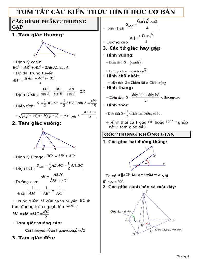 TOM TAT NGAN GON 2022 HINH HOC | PDF