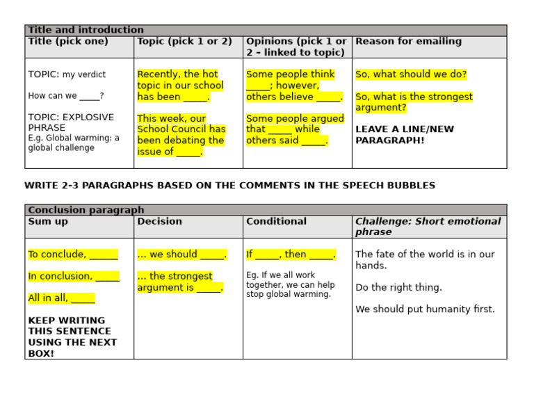 5.2 - Article Sentence Stems | PDF
