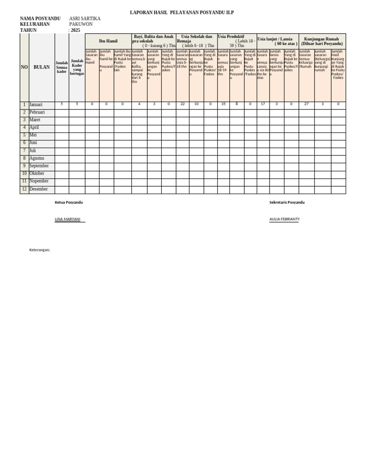 Form Laporan Posyandu Ilp 2025-1 | PDF