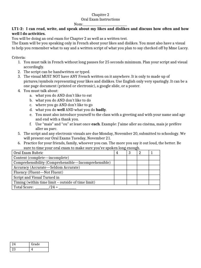 French Oral Exam Guidelines | PDF