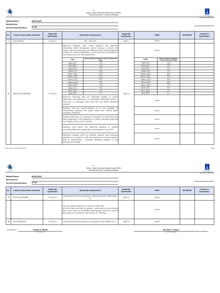 Specification Compliance Sheet - Road Signs | PDF | Road | Road Surface