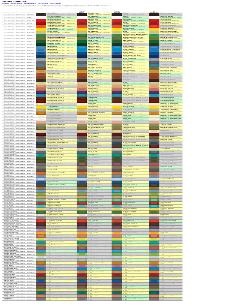 Paint Conversion Army Painter | PDF | Paintings | Color