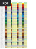 Paint Compatibility Chart | PDF | Brown | Blue