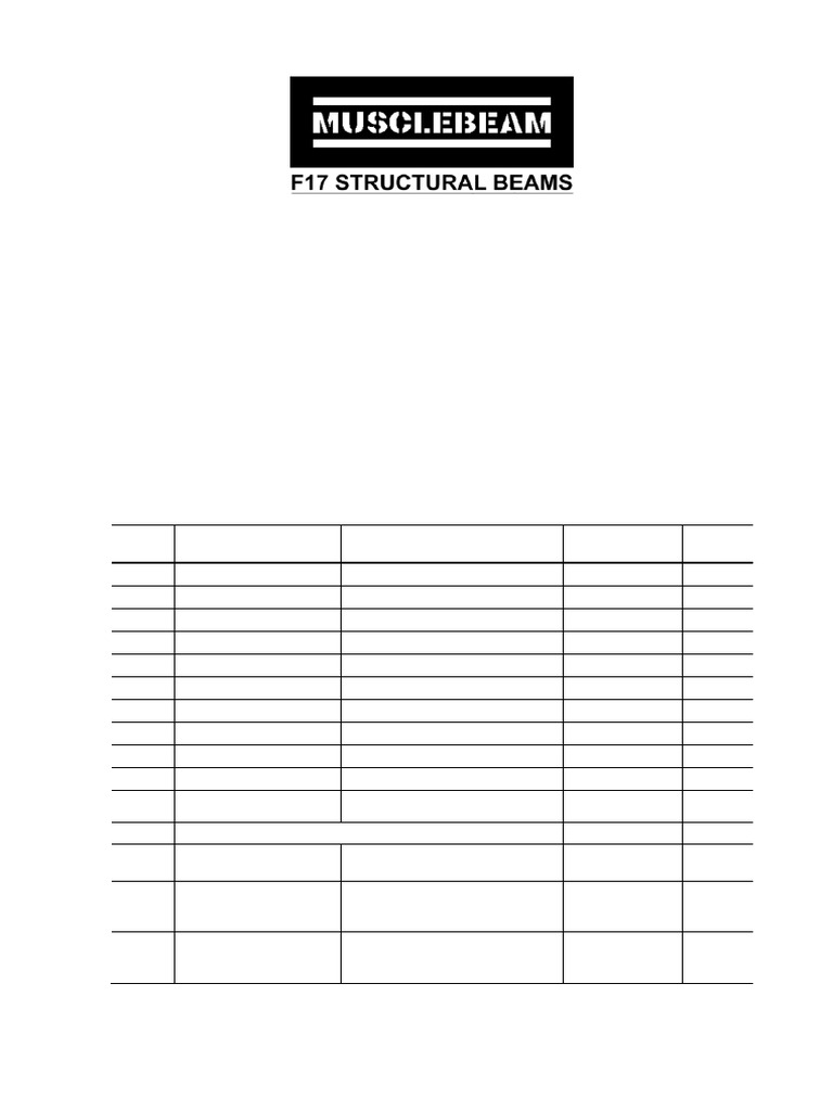 F17 Beam Span | PDF | Lumber | Framing (Construction)