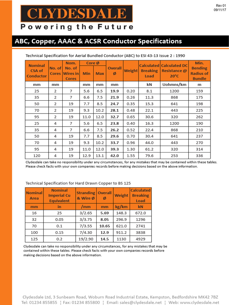 ABC and ACSR Conductor Specs Guide | PDF