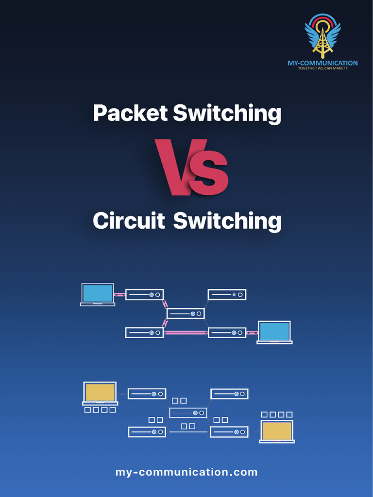 Packet Switching | PDF
