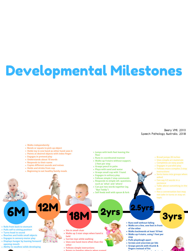 Key Developmental Milestones by Age | PDF | Hand | Foot