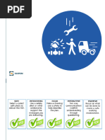 Line of Fire Training Slides | PDF | Hazards | Personal Protective ...