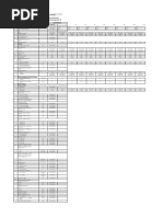Transformer Specifications and Weights | PDF | Transformer | Power ...