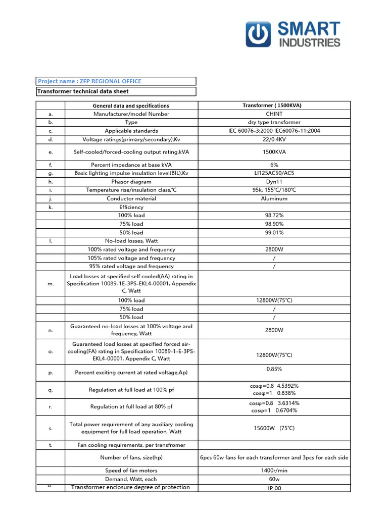 Dry Transformer 1500 KVA - (22-0.4) KV Data Sheet - ZFP REGIONAL OFFICE ...