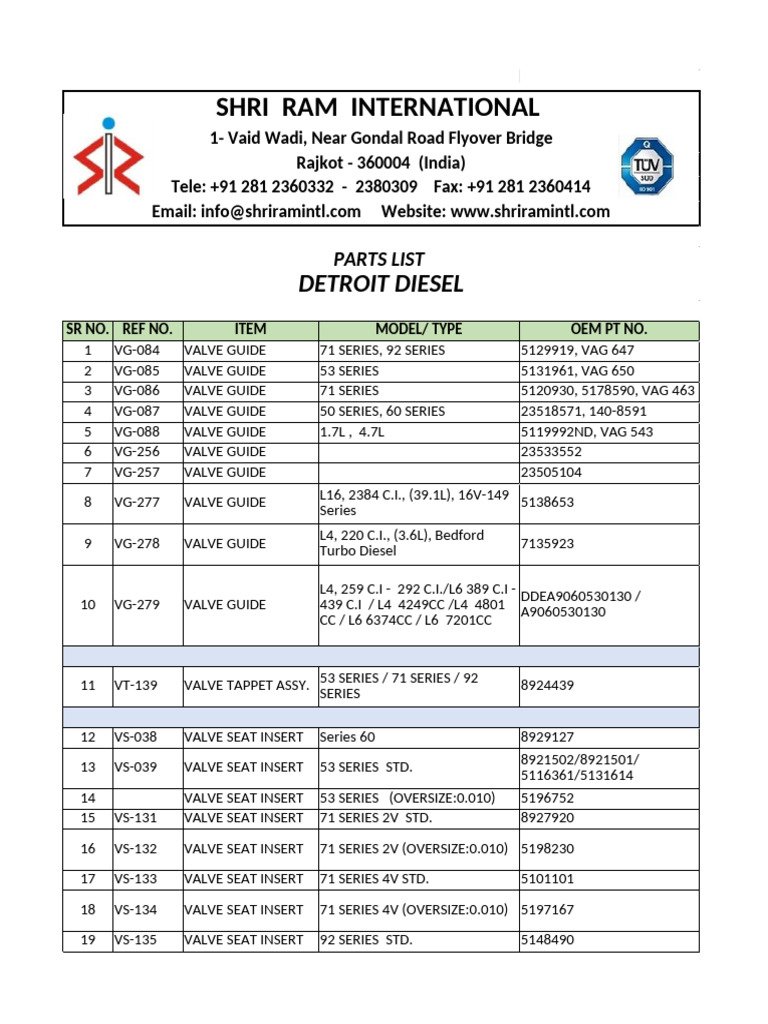 Detroit Diesel | PDF | Gas Technologies | Vehicle Parts