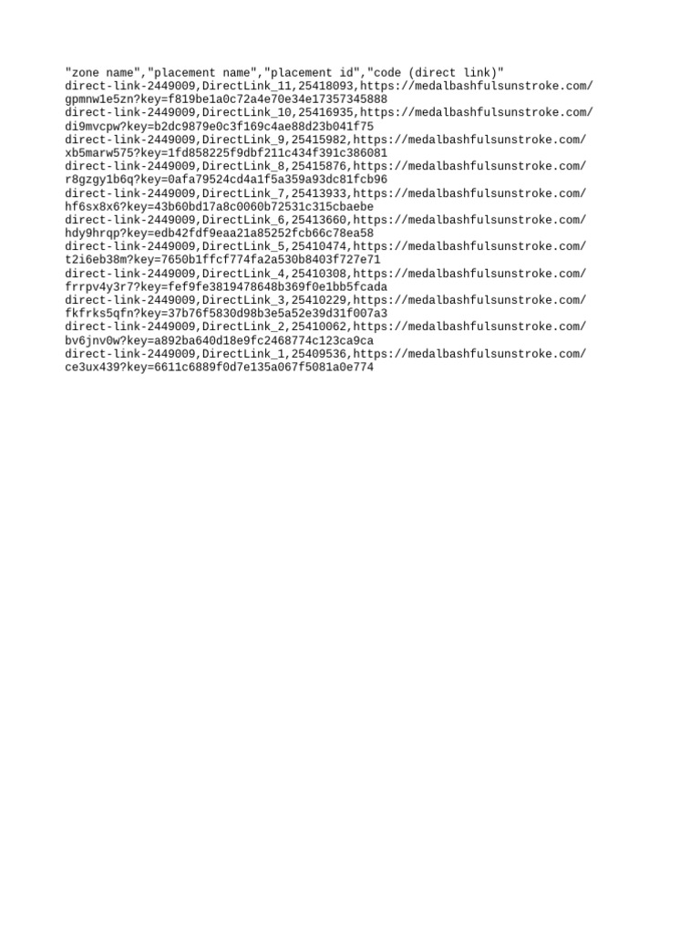 Pub Codes 2449009 1736411941 | PDF