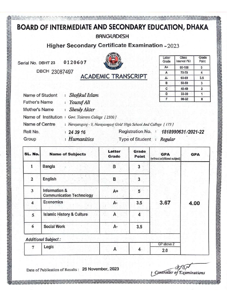 HSC (Mark Sheet) | PDF