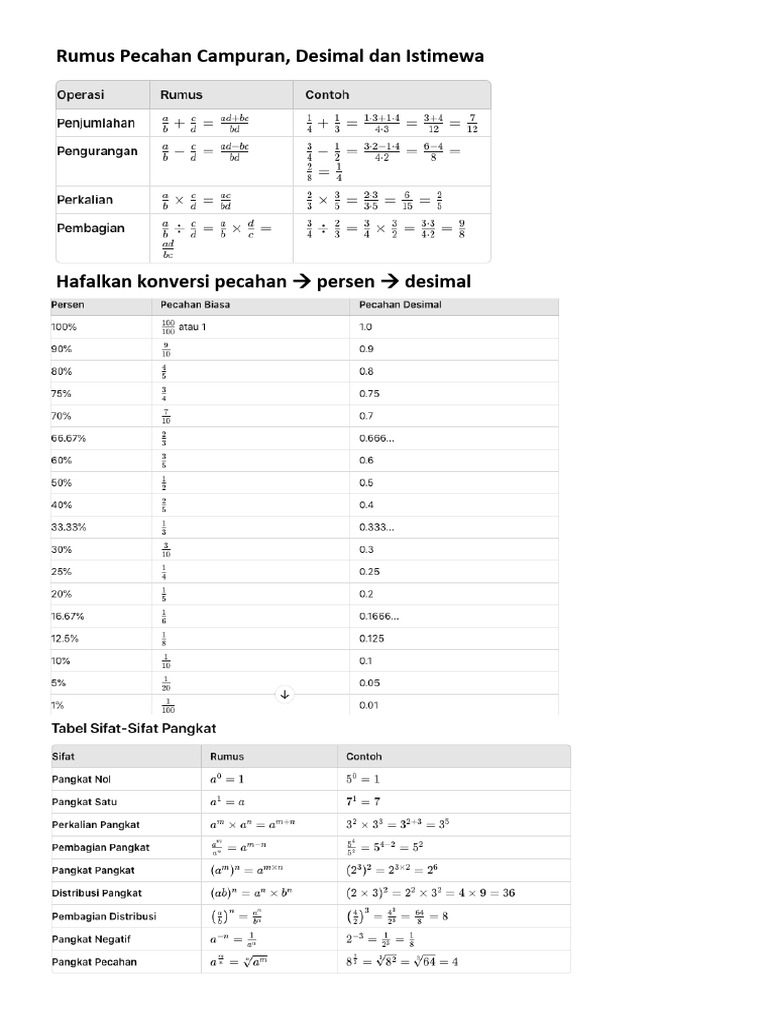 Rumus-Rumus Yang Harus Hafal Materi TIU | PDF