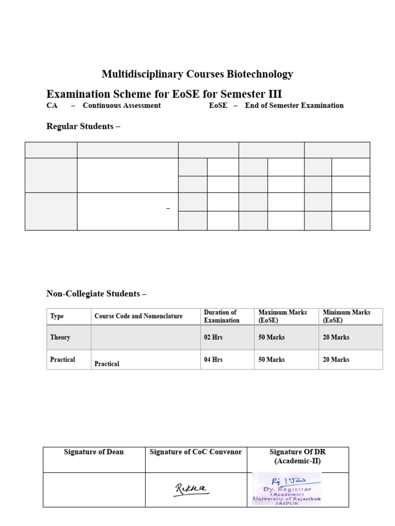 Multidisciplinary Courses Biotech - English | PDF | Biotechnology | Genetic Engineering