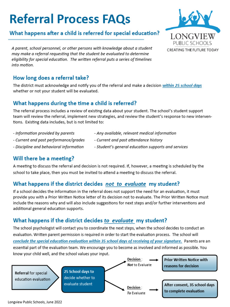 Referral and Timeline Info for Parents | PDF | Evaluation | Information