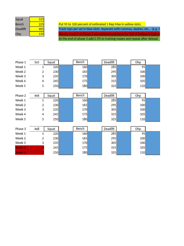 Omar Isuf Hypertrophy Program | PDF