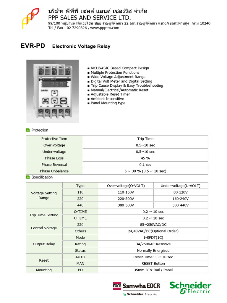 Eocr Evr PD PPP SS | PDF