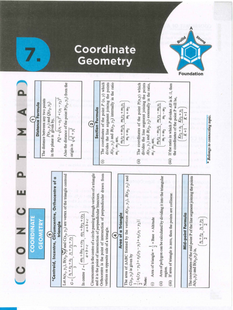 Coordinate Geometry 10th Grade | PDF