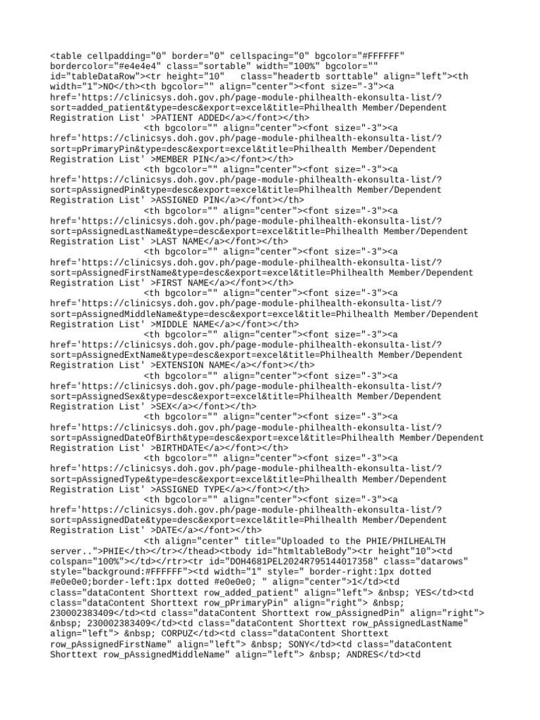 Philhealth Member - Dependent Registration List | PDF