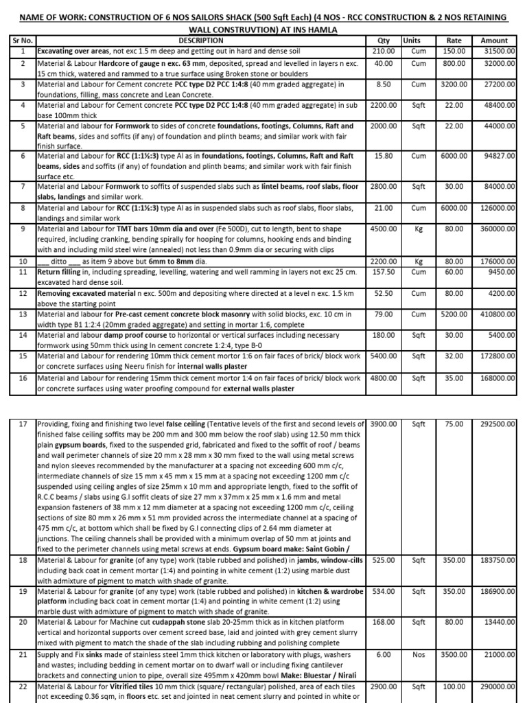 Sailors Shack BOQ (Estimate) 27.06.23 | PDF | Electrical Wiring ...