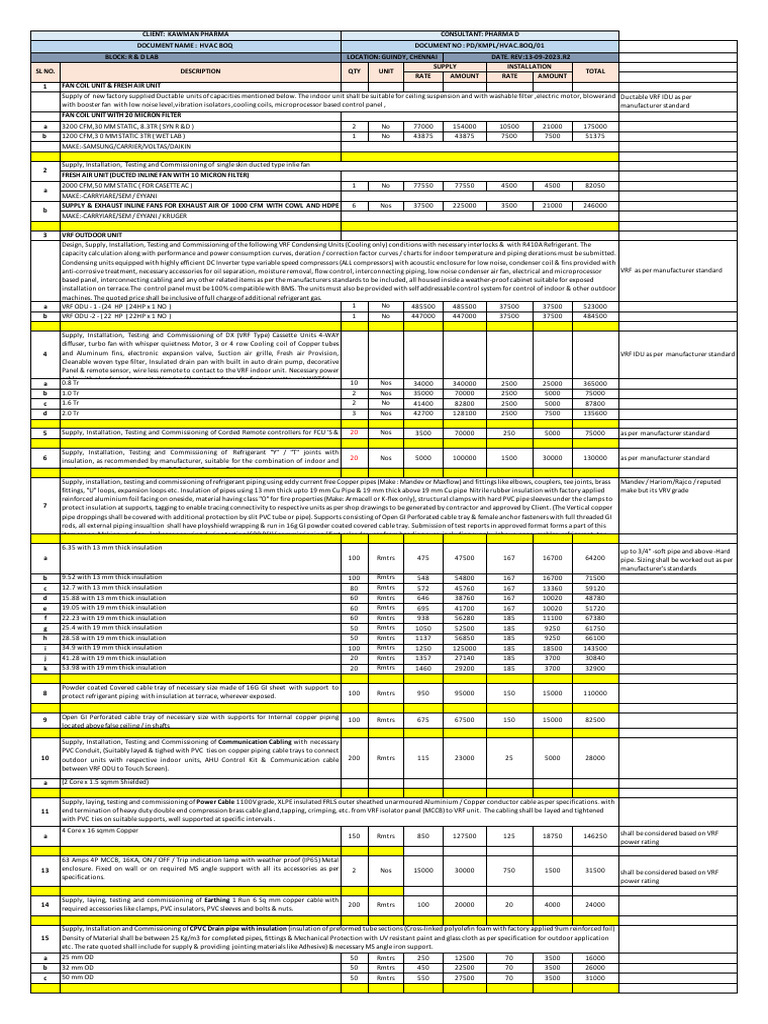 17R1. FI.PD.KMP.BILL OF QTY FOR HVAC-13.08.2023-.R2 | PDF | Duct (Flow) | Pipe (Fluid Conveyance)