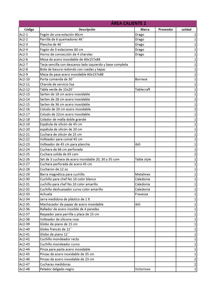 Área Caliente 2 | PDF | Acero | Materiales de construcción