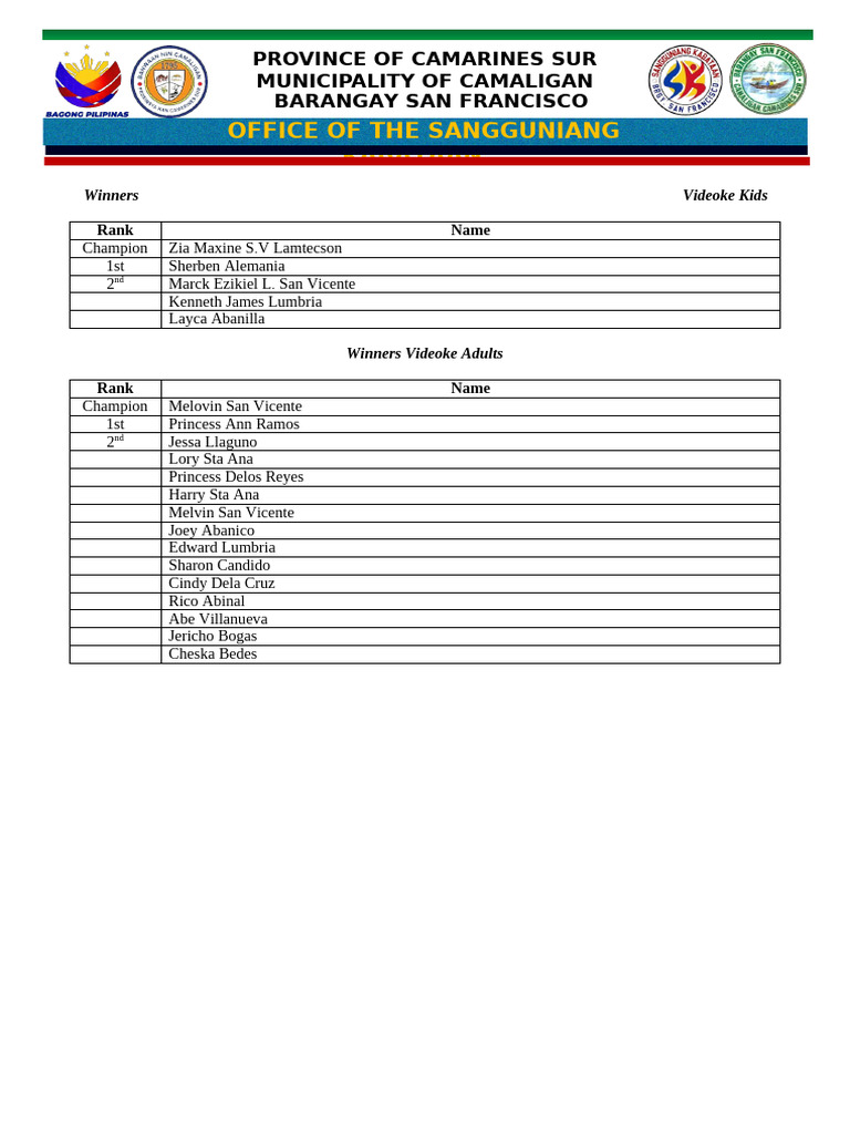 9, Resolution For Barangay Fiesta | PDF