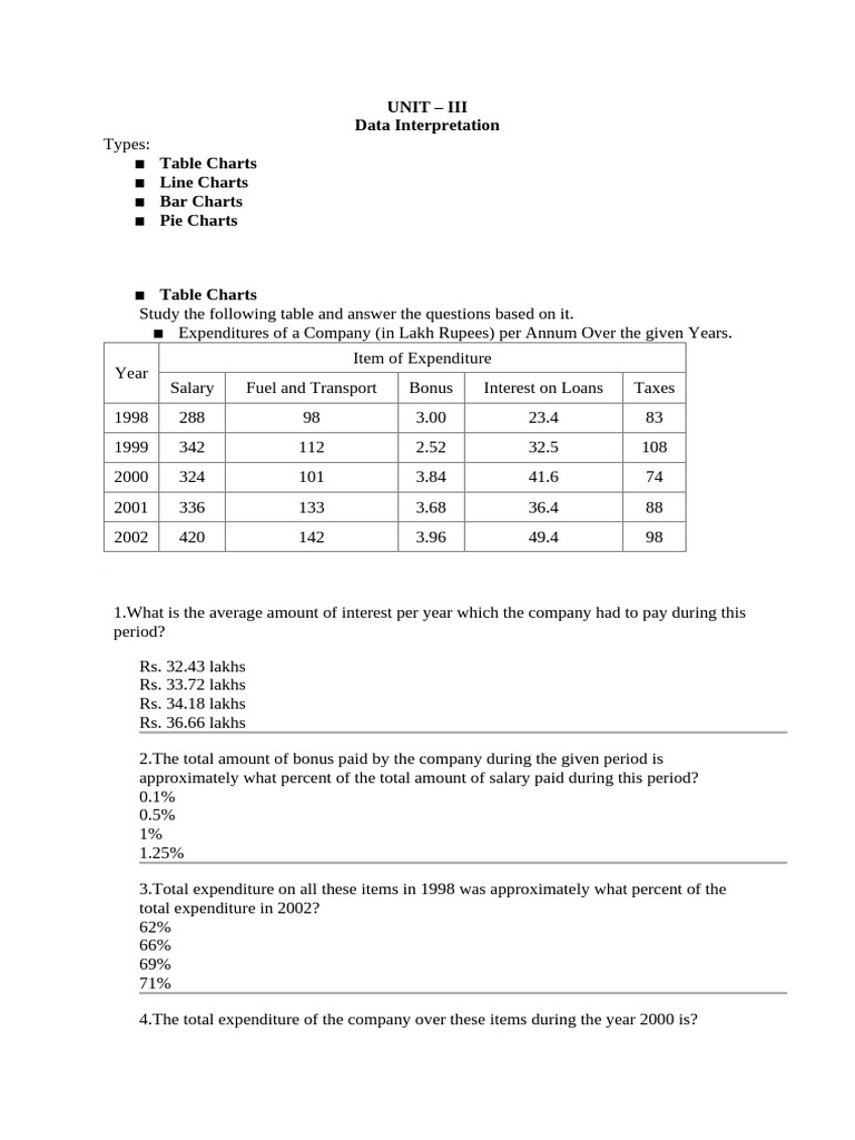 UNIT 3 (2) | PDF | Ratio | Percentage