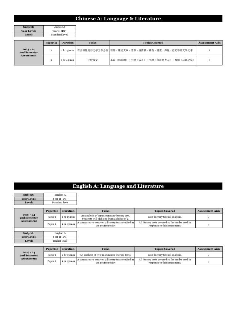 23-24-02-194 (A - DP Assessment Preparation Plan Sem 2) | PDF ...