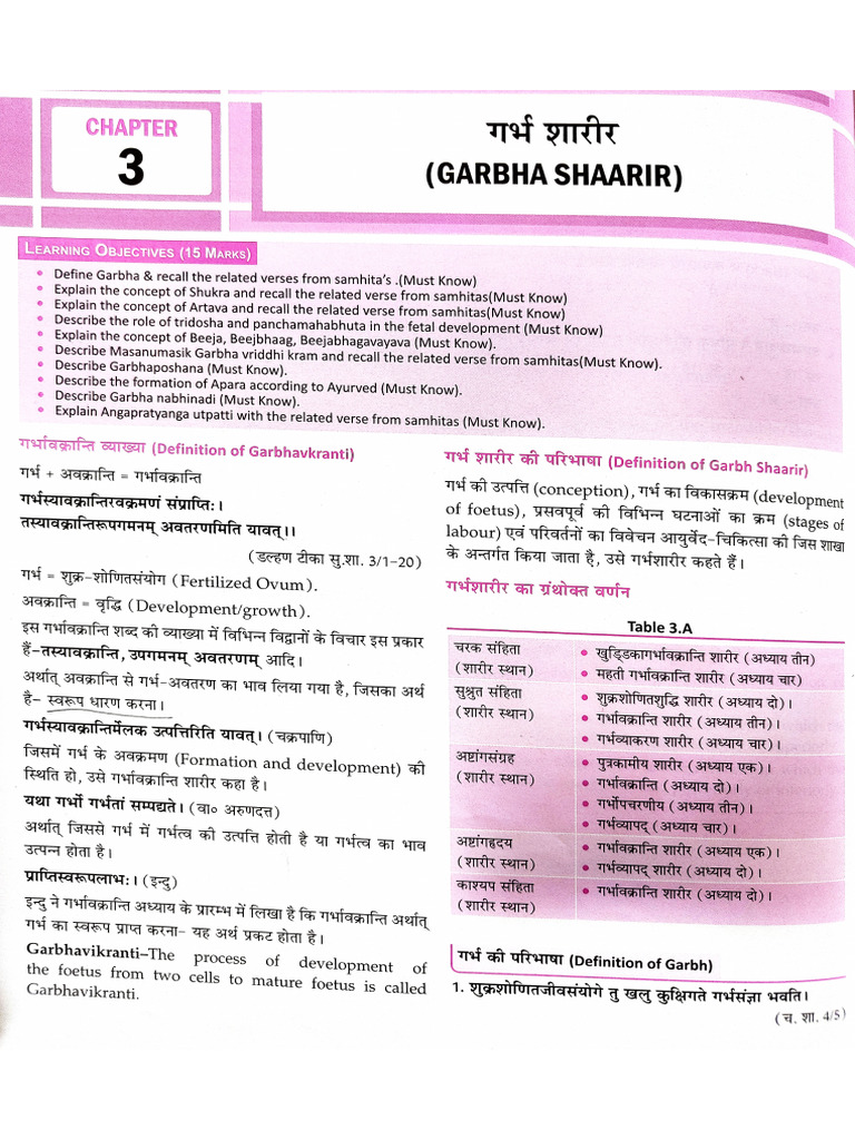 Garbha Pdf Pdf