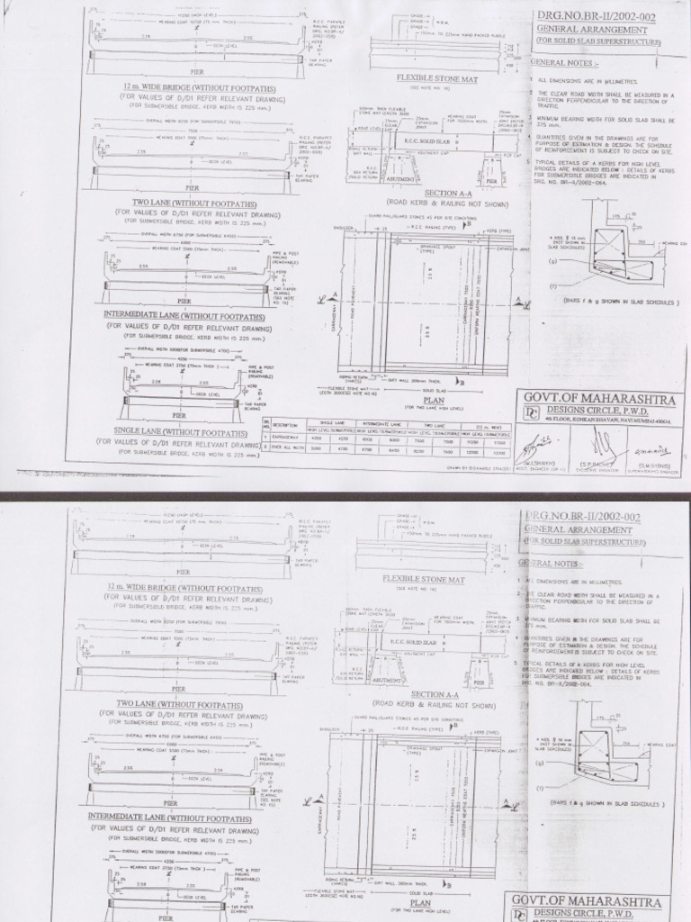 Road Bridge Design | PDF
