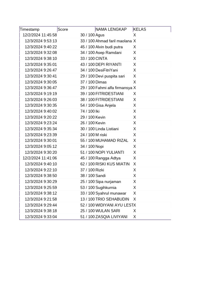 Informatika_X-1 | PDF