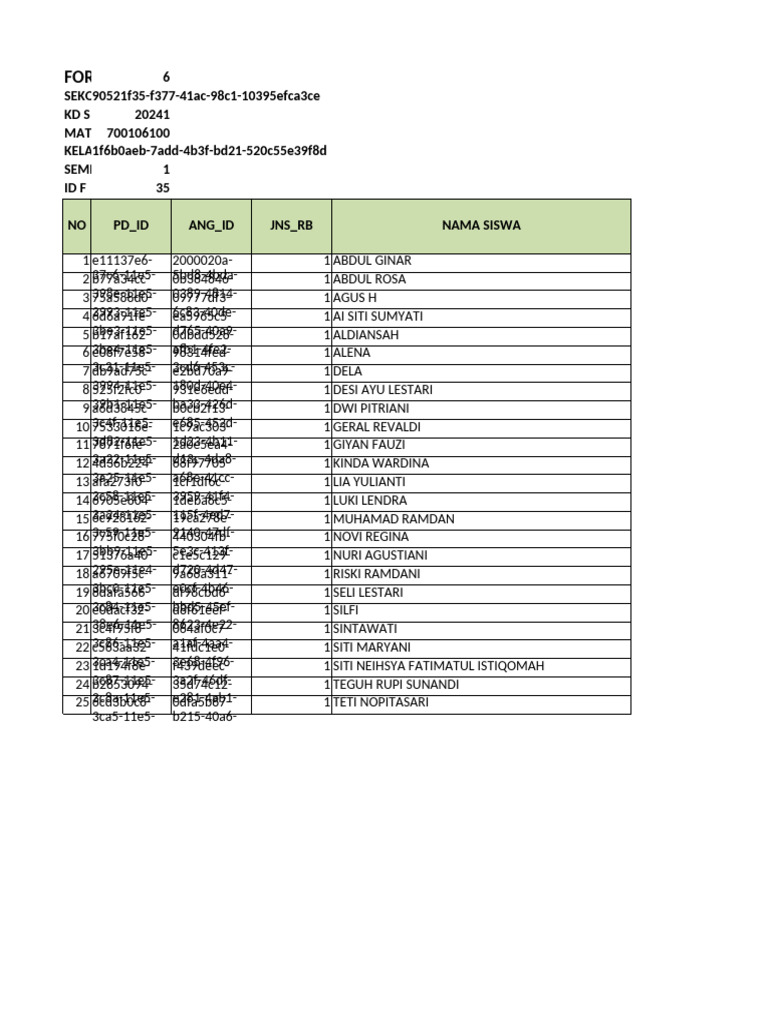 Nil - Rapor - 20241 - 700106100 - 10 SP 1 | PDF