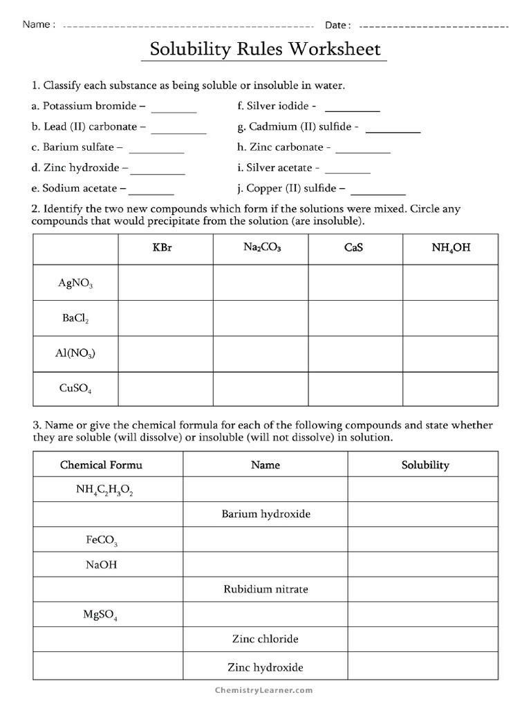 Solubility Rules Worksheet | PDF
