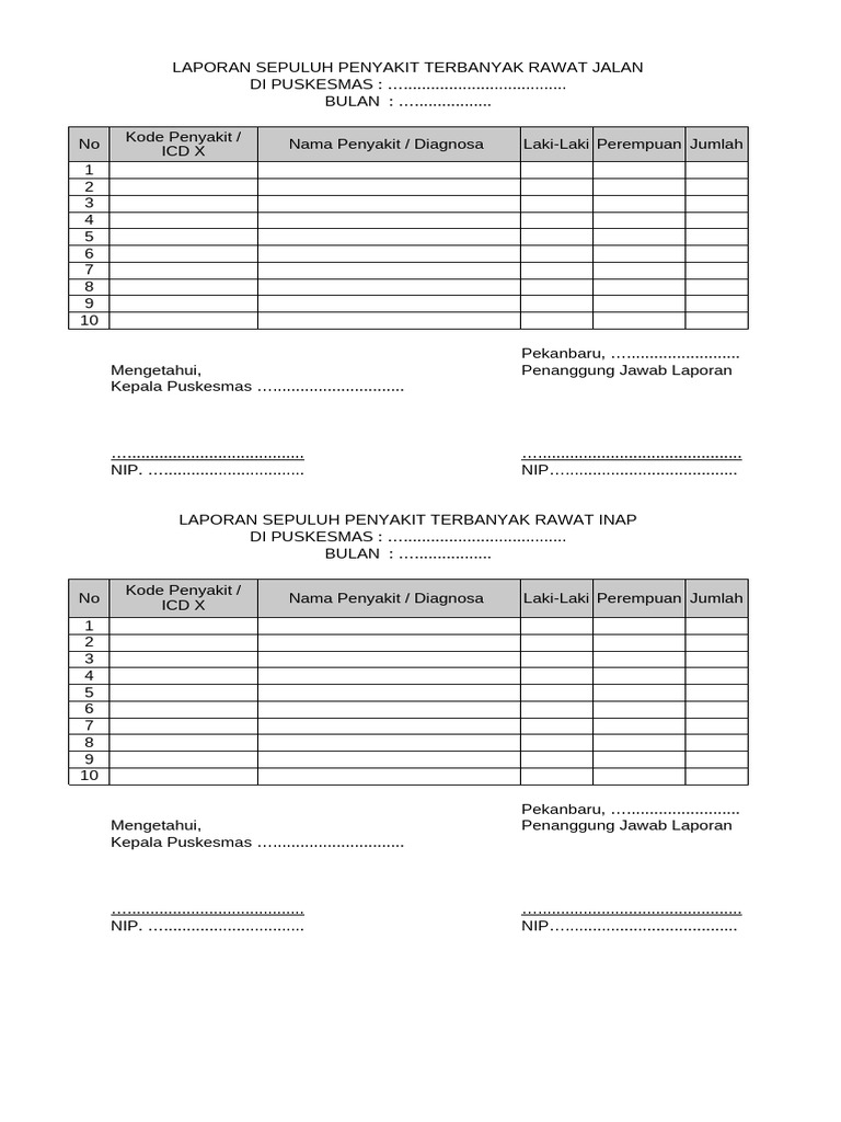 Grafik 10 Penyakit Terbanyak Tahun 2022 | PDF