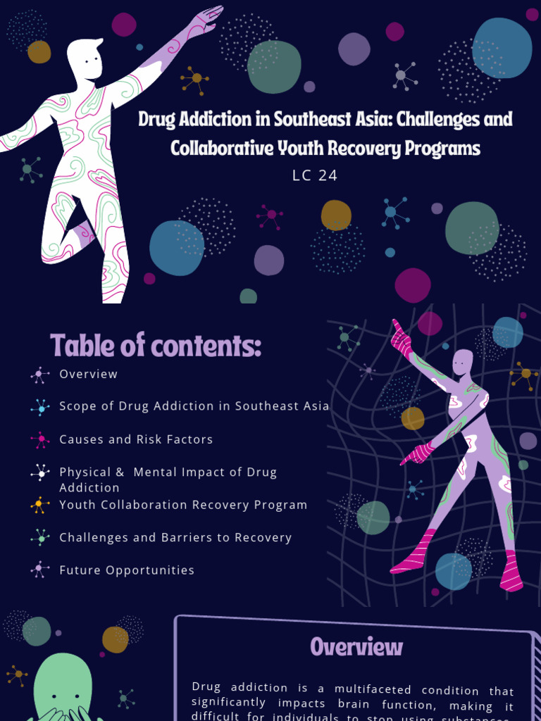 Drug Addiction in Southeast Asia Challenges and Collaborative Youth ...