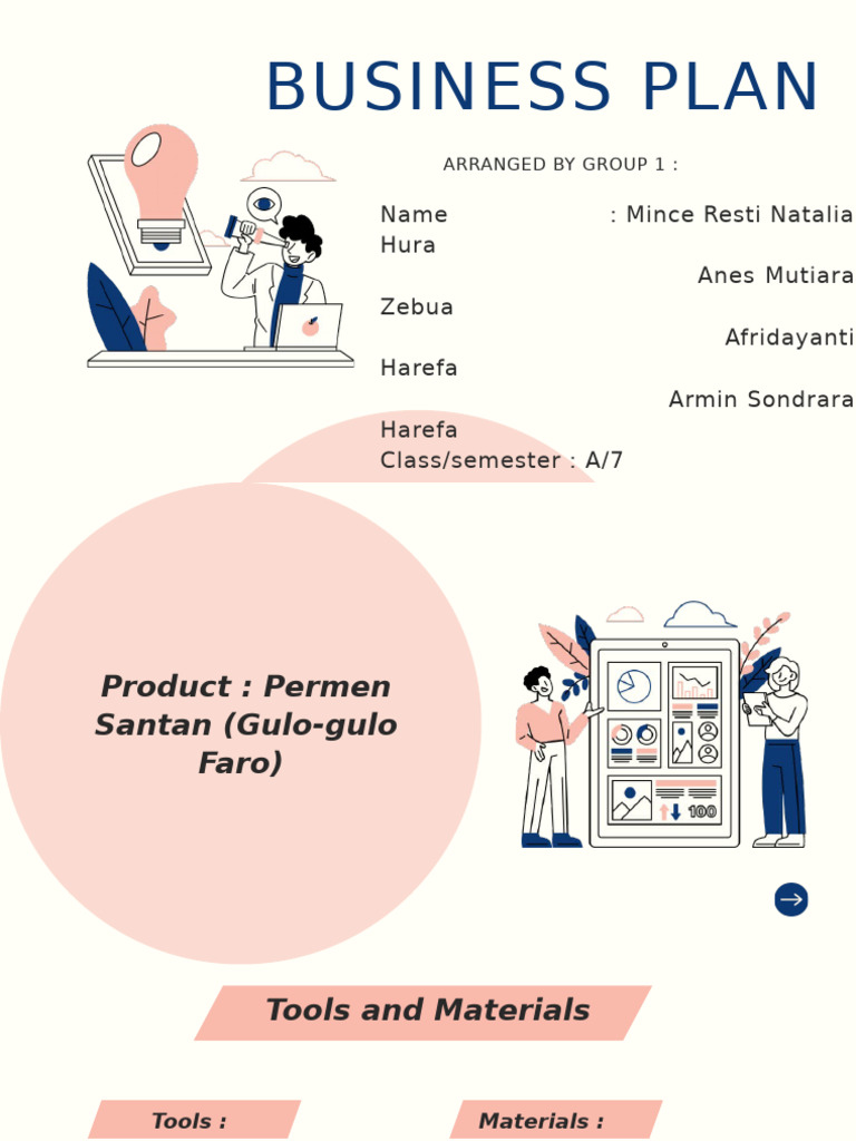 Business Plan: Arranged by Group 1 | PDF