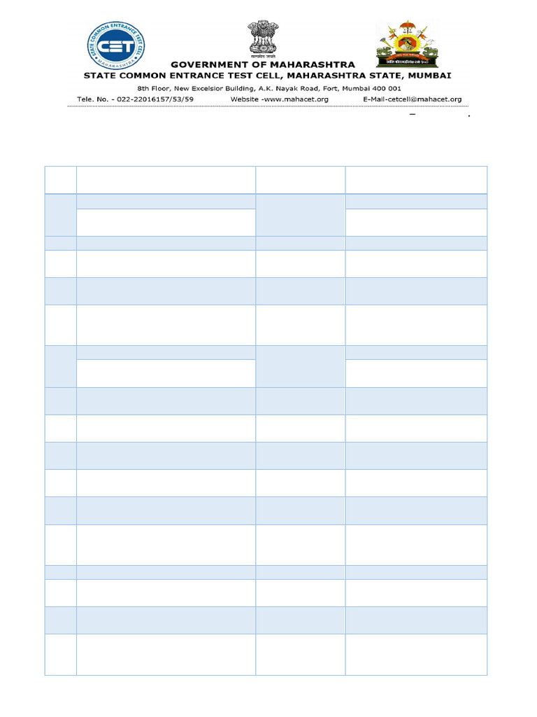 Revised CET 2025 Schedule 1 | PDF | Qualifications