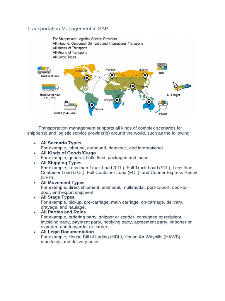 Transportation Management in SAP | PDF
